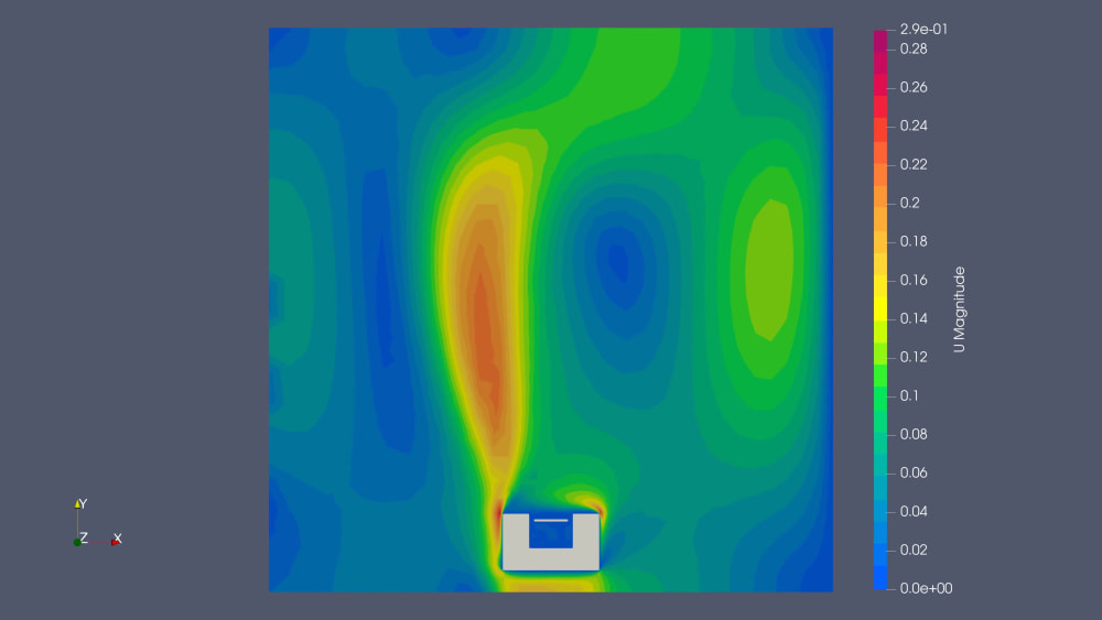 CFD simulations through OpenFOAM | Upwork