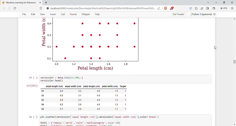Expert python, ml solutions, data science, deep learning and eda ...