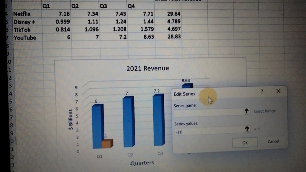 Data correction and data entry . | Upwork