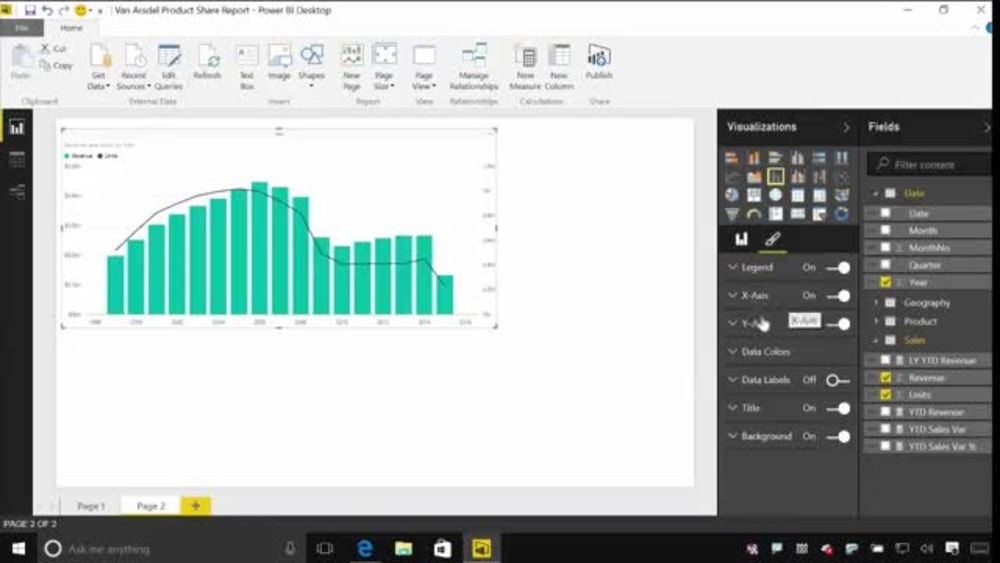 Data Analysis and Data Visualization | Upwork