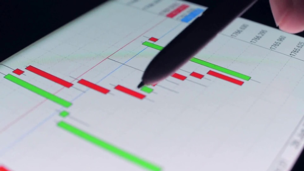 Expert Mql Developer Mql4 Mql5 Mt4 Mt5 Forex Metatrader Coder Upwork