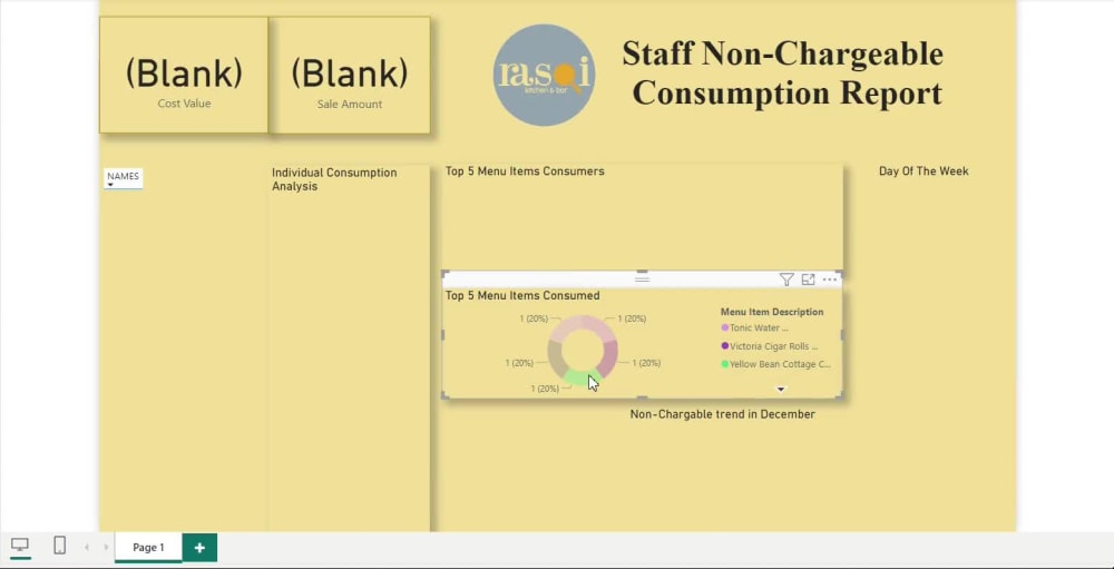 Insightful dashboards from your excel reports | Upwork