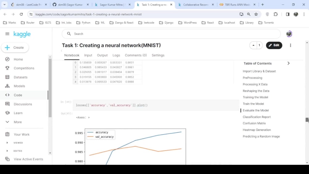 Data Analysis Preprocessing Aimachine Learning Models Using Python Upwork 0246