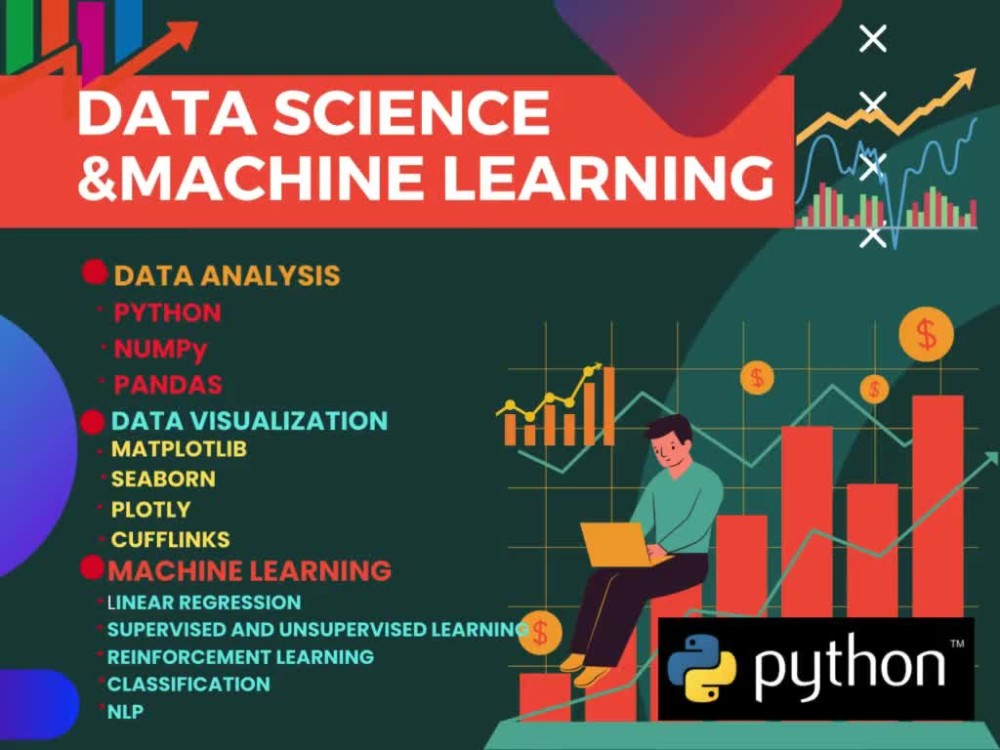 Any retrieval augmented generation, rag , model on custom data in python | Upwork