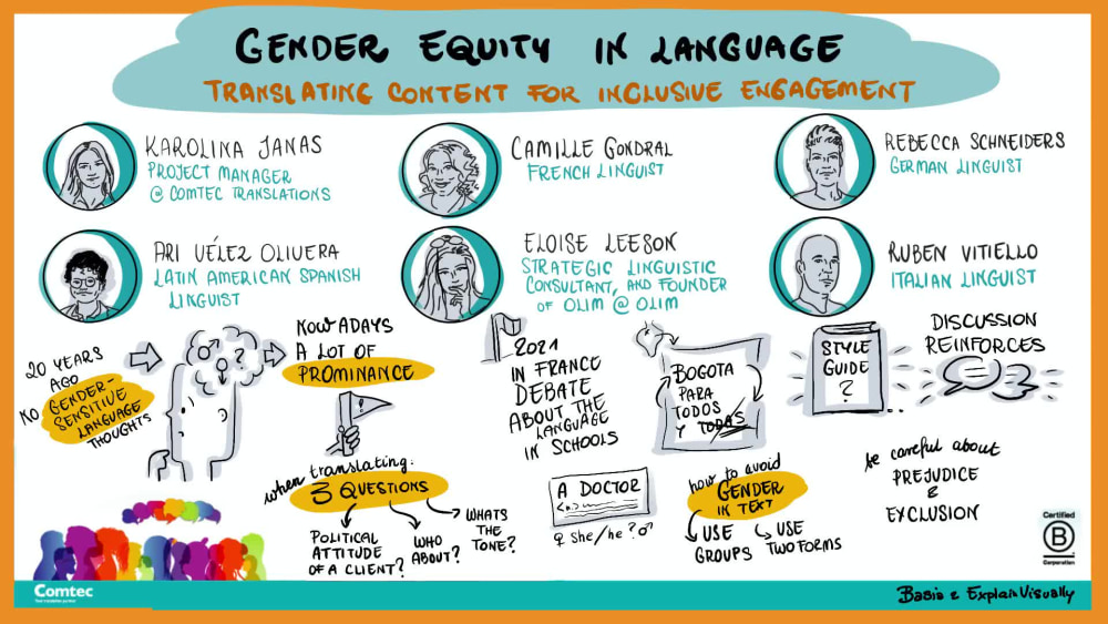 A sketchnote / visual note from your online webinar | Upwork