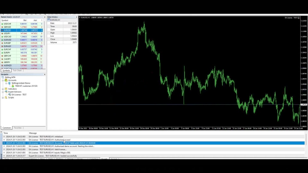 Build a remote license control system for metatrader 4 or 5 | Upwork