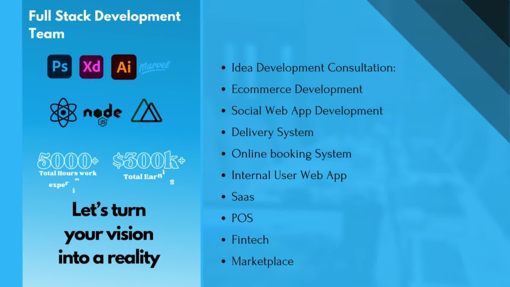 A Reactjs React Js Developer React Javascript Web App Reactjs Nextjs Gatsby Upwork