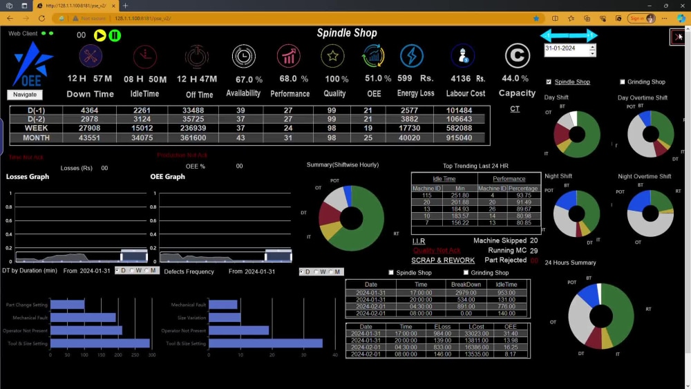 Design your SCADA Software | Upwork