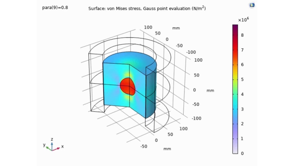 Modelling, CFD & FEA using SolidWorks/ COMSOL Multiphysics | Upwork