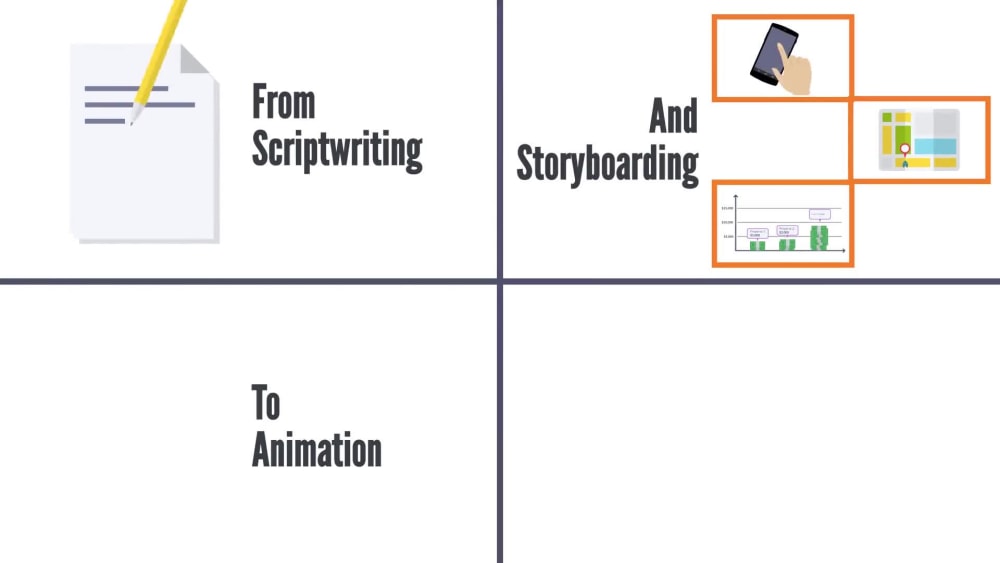 A Kinetic Typography Animated Explainer Video | Upwork