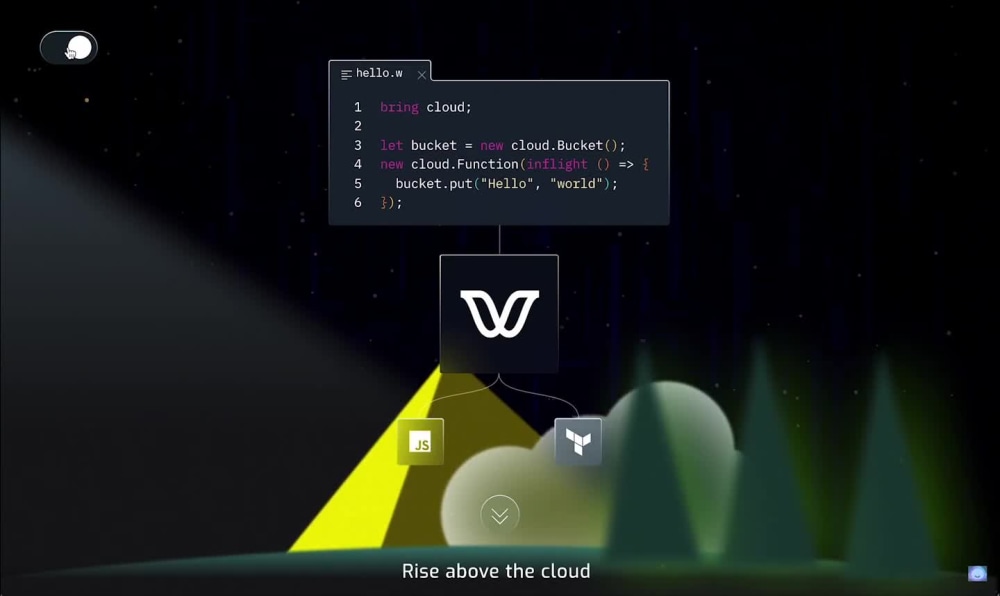 Your brand elevated with targeted identity | Upwork