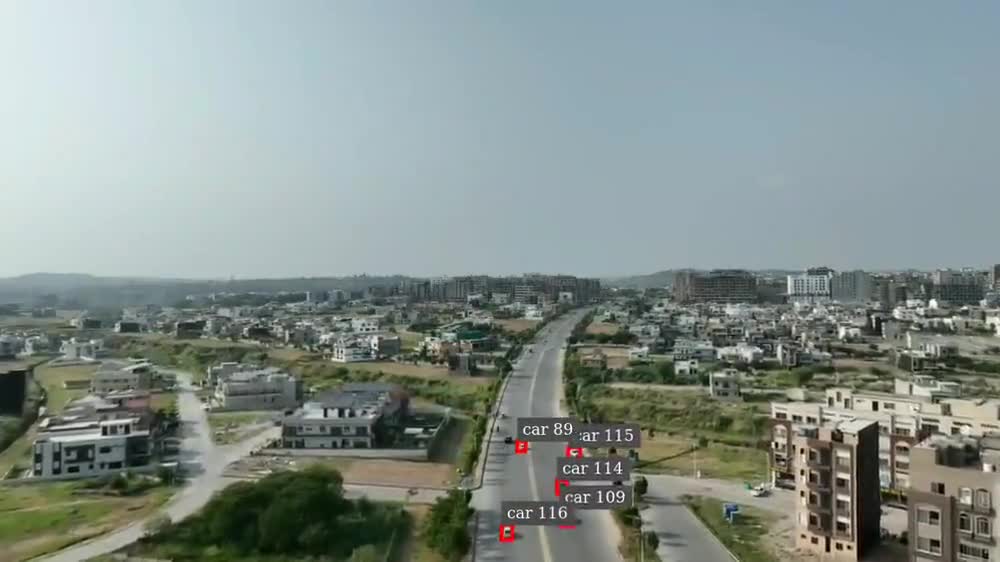 Computer Vision Based Object Detection And Aerial Surveillance With