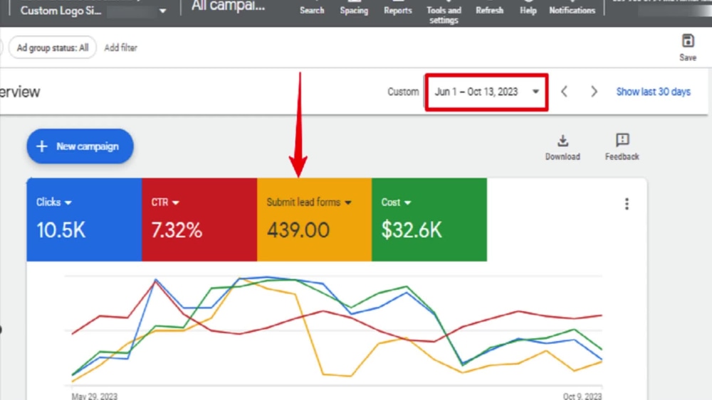 Google performance max campaign setup for ecommerce & conversion ...