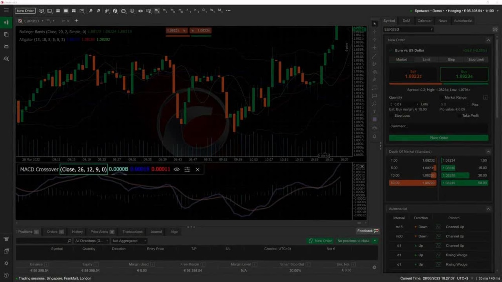 A Profitable Forex Bot Dx Trader Bot Ctrader Bot Prop Firm Bot Ea Cbot Upwork 