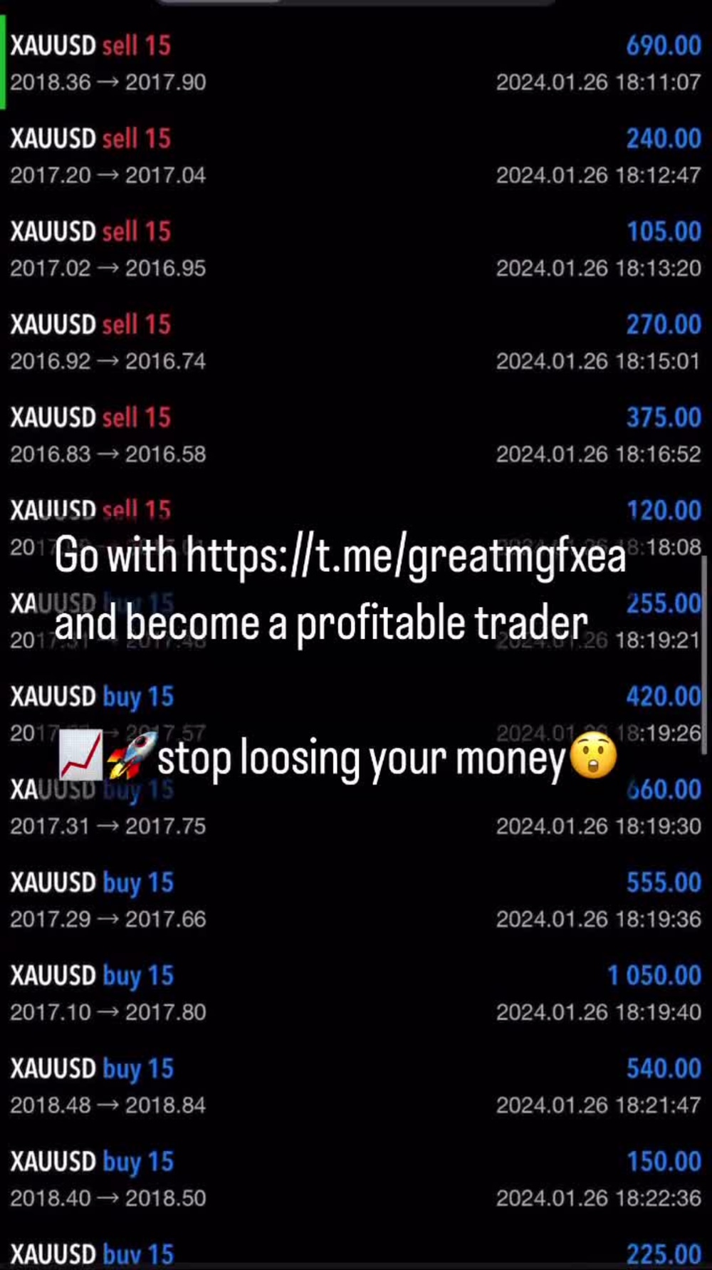 Forex Bot Crypto Trading Bot Mt4 Mt5 Dxtrader Ctrader Expert Advisor Upwork