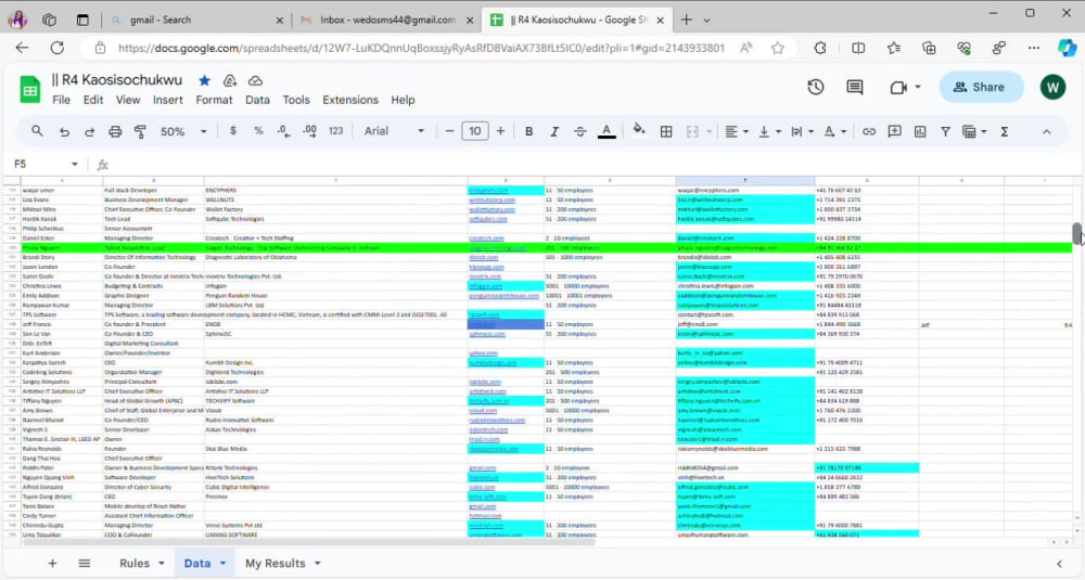 Executive Support Services with streamlined processes. | Upwork