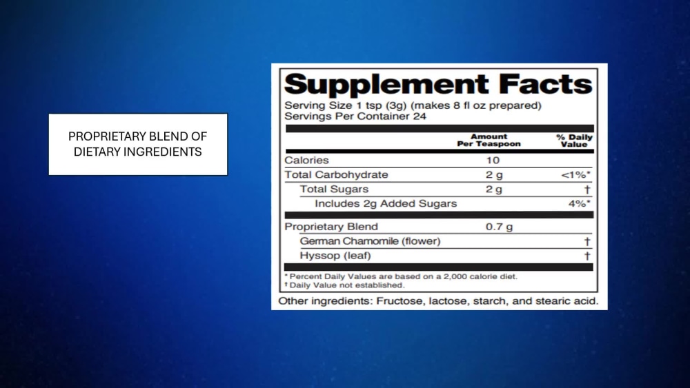 FDA SUPPLEMENT FACTS PANEL | Upwork