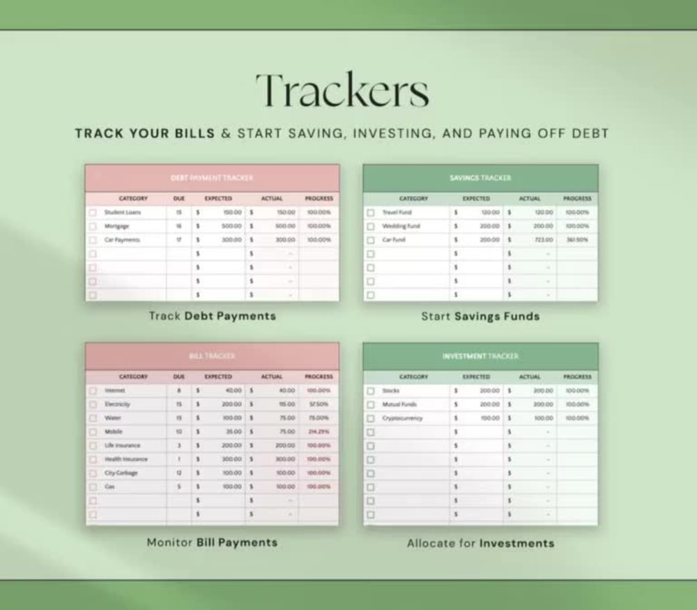 Get Infographic Charts and Microsoft Excel dynamic dashboard | Upwork