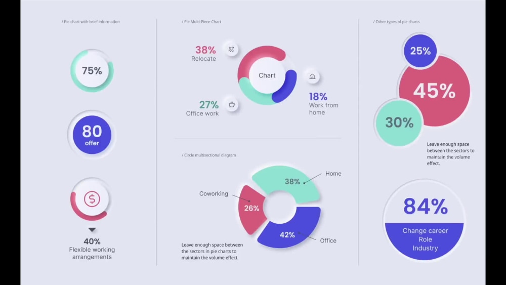 A stunning modern packaging + competitor analysis | Upwork