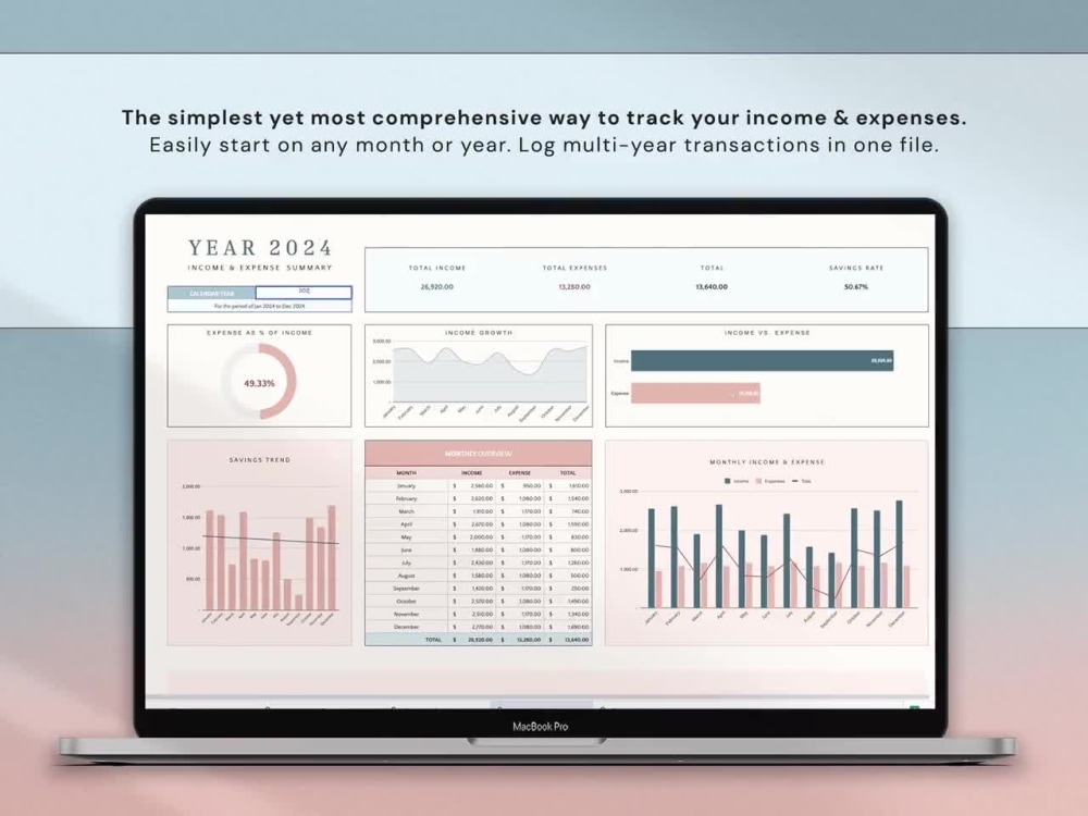 Get Infographic Charts and Microsoft Excel dynamic dashboard | Upwork