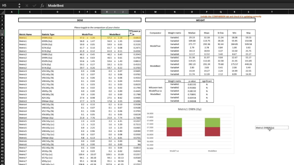 A user-friendly and aesthetic Excel dashboard | Upwork