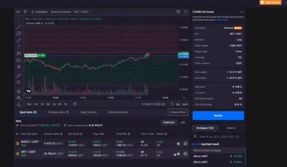 An Automated Metatrader Mt4 And Mt5 Trading Bot Expert Advisor Or 