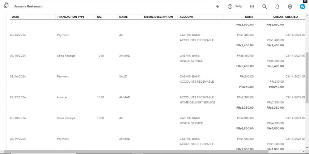 Accurate and timely record of transactions | Upwork