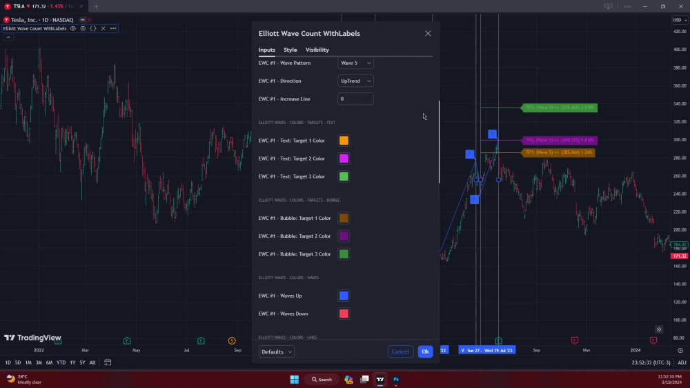 The Elliott Wave Open Source TradingView Indicator | Upwork