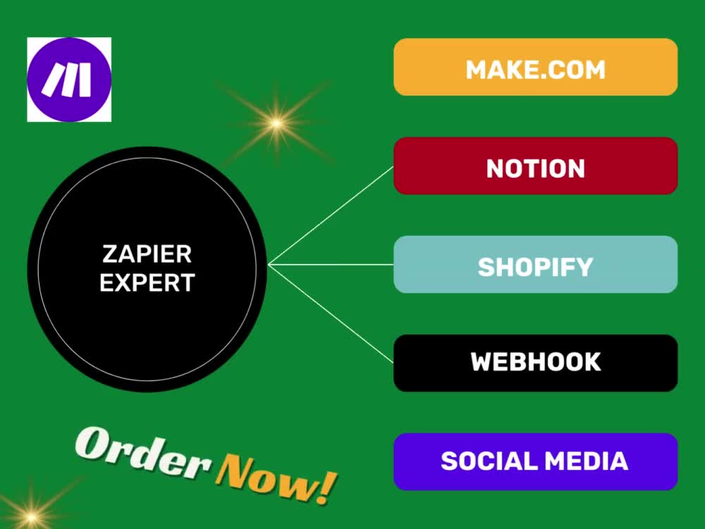 Make.com automation of your workflows using various tools like Zapier, n8n | Upwork