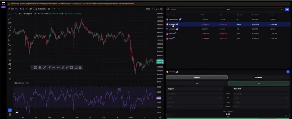 Ctrader Dxtrader Match Trader Tradelocker Bot For Challenge Passing Upwork