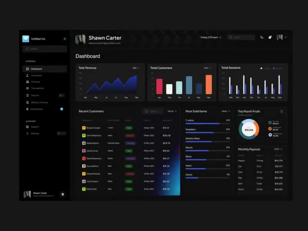 Angular Developer | Front End Developer | Angular Material | Angular JS | Upwork