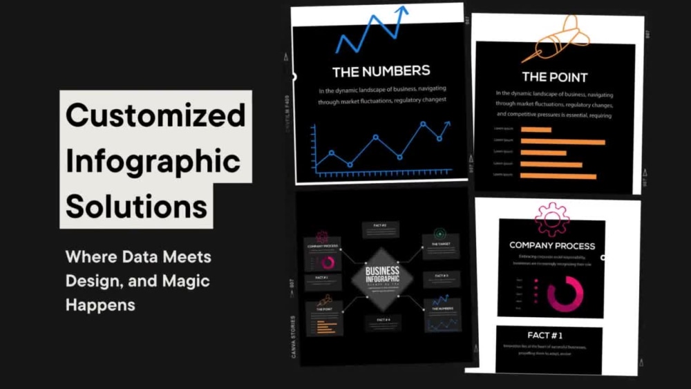 A clean and interactive infographic design | Upwork