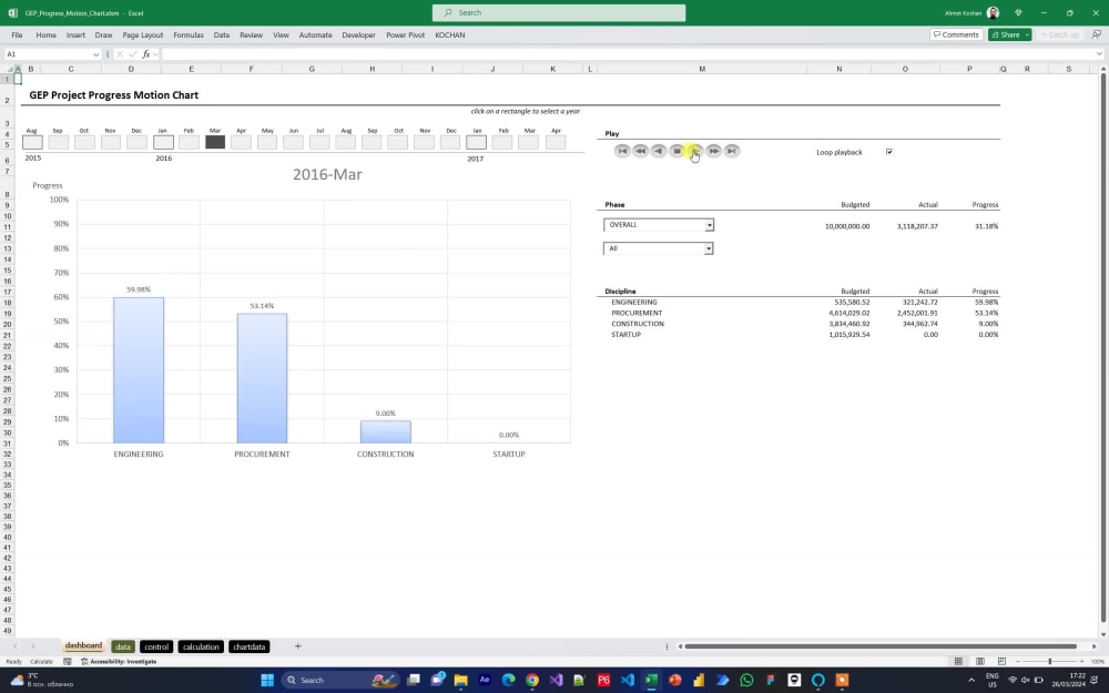 Excel Motion Chart Animated Dynamic Vba Upwork