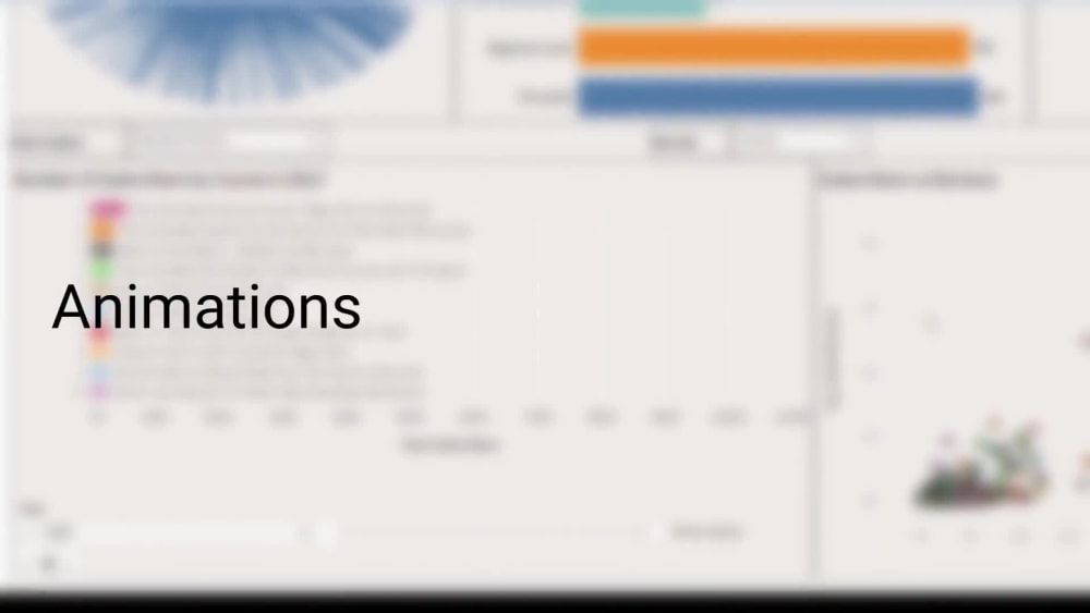 An insightful Tableau Dashboard with clear and crisp Data Preview. | Upwork