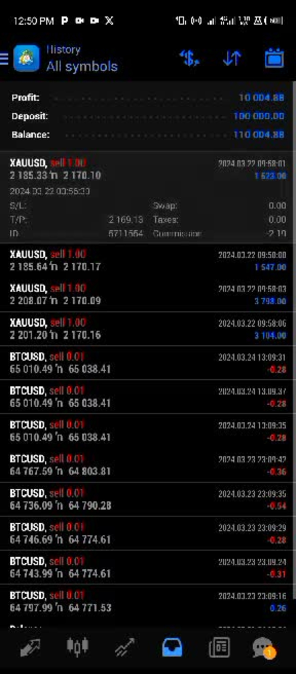 Forex trading bot, forex ea bot, High frequency trading bot | Upwork
