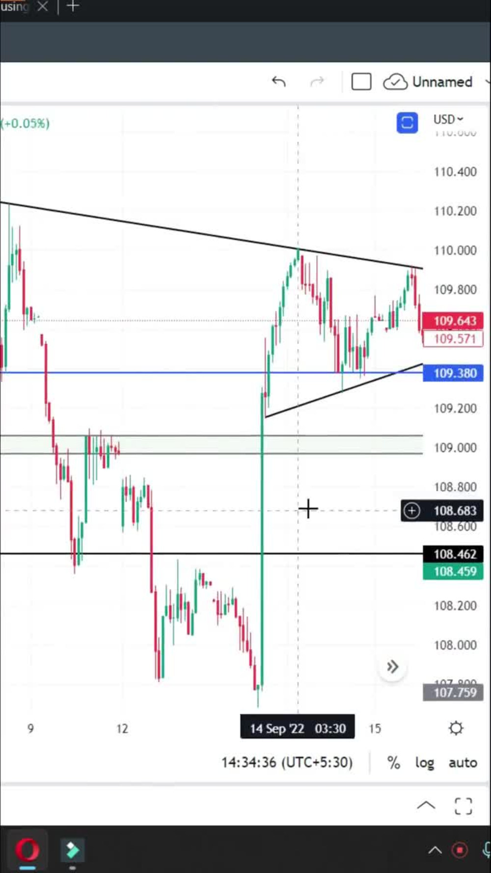 HFT EA bot, propfirm bot, DX trader bot, and Ctrader bot | Upwork HFT EA bot, propfirm bot, DX trader bot, and Ctrader bot | Upwork