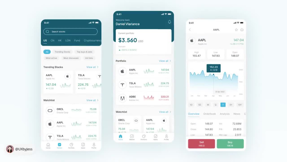Modern, professional & impactful mobile app UI UX design for your ...