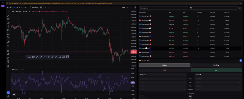 A Ctrader Dxtrader Matchtrader Tradelocker Hft Bot For Challenge Passing Upwork
