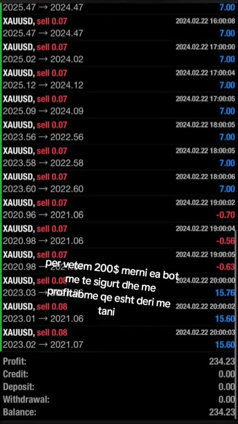 A well-set up forex ea bot, crypto trading bot, mt4, mt5, expert ...