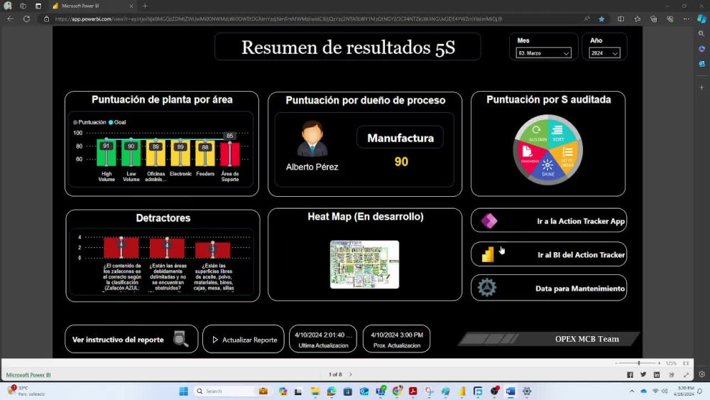 Comprehensive & Interactive Dashboard for 5S Audits with Power BI | Upwork