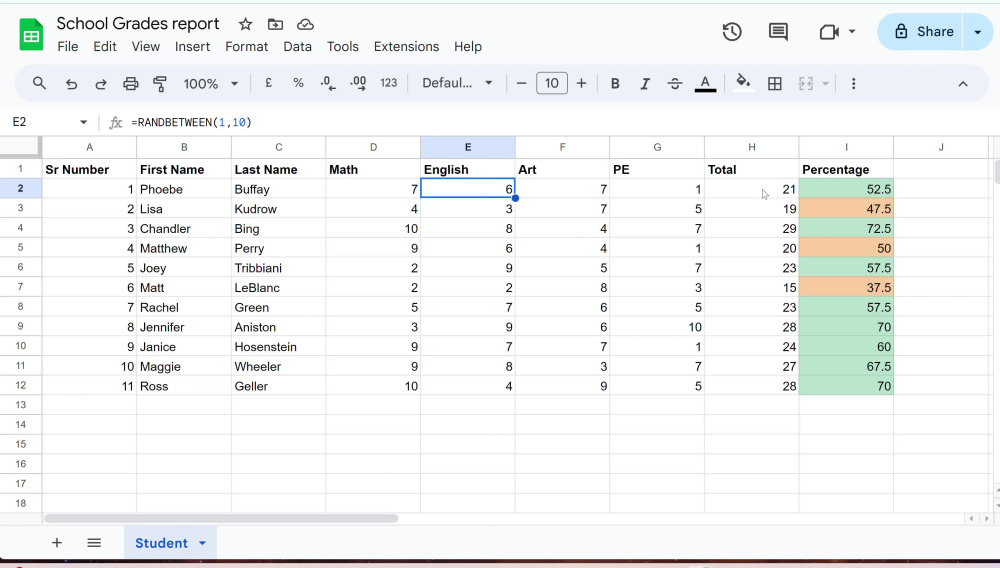 The Power of Google Sheets with Our Expert spredsheet Services! | Upwork
