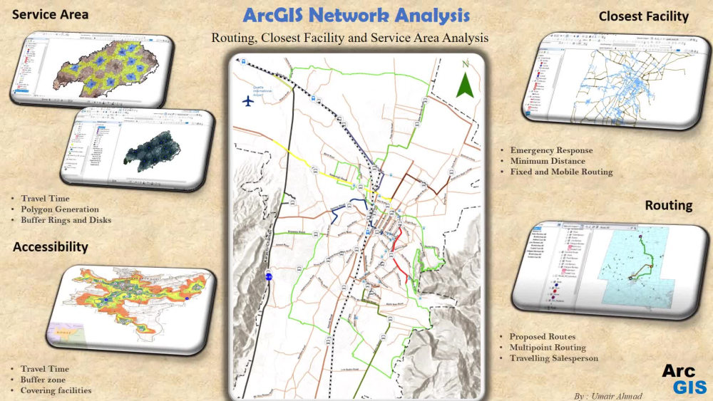 Network Accessibility and Hotspot Analysis using Arc GIS | Upwork