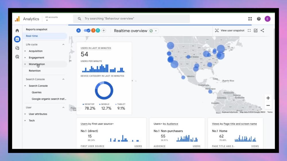 Data Analytics Google |Tableau. | Upwork