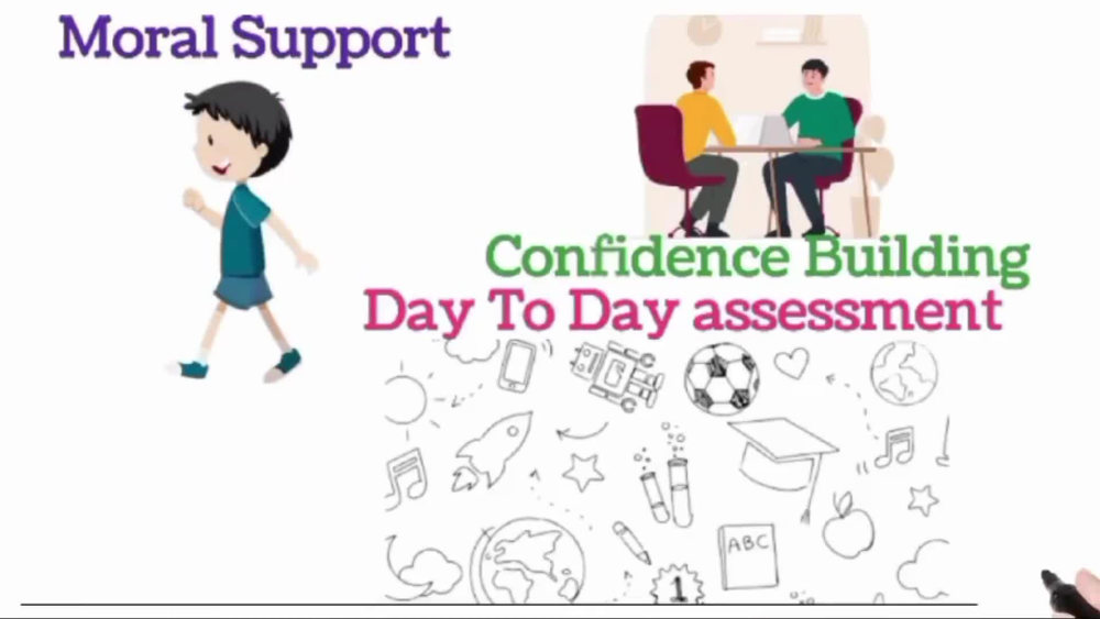 I will be your kids maths tutor or mentor | Upwork