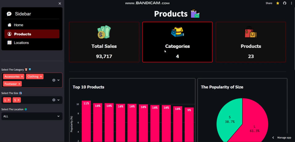 Streamlit Analysis Dashboard Web App | Upwork