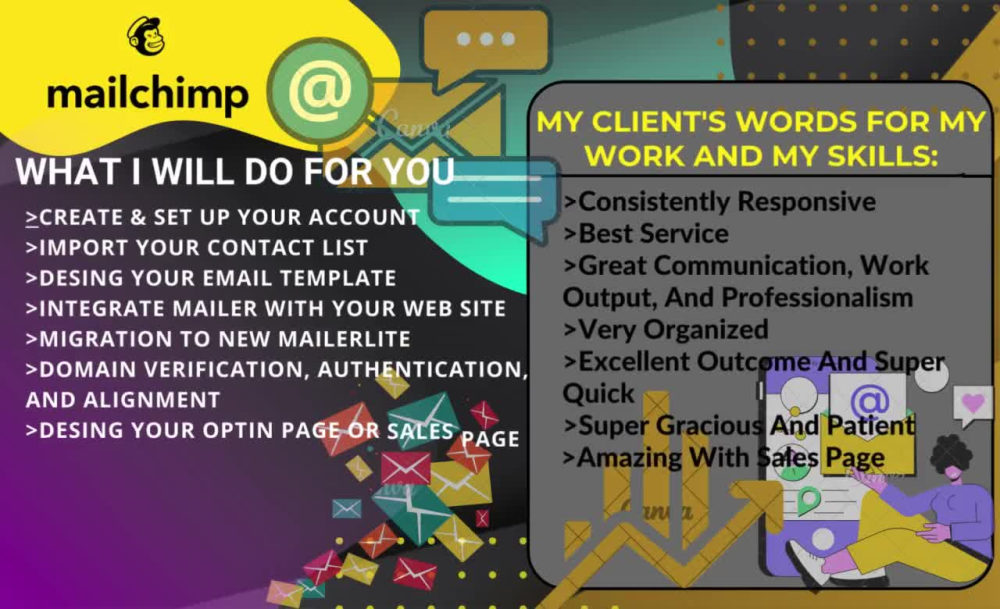 Set up your mailchim automation emails and template design | Upwork