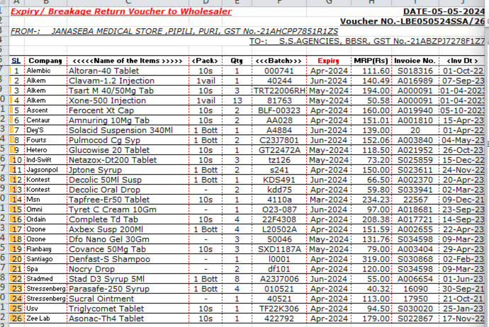 Making a large Data Segregation in excel | Upwork