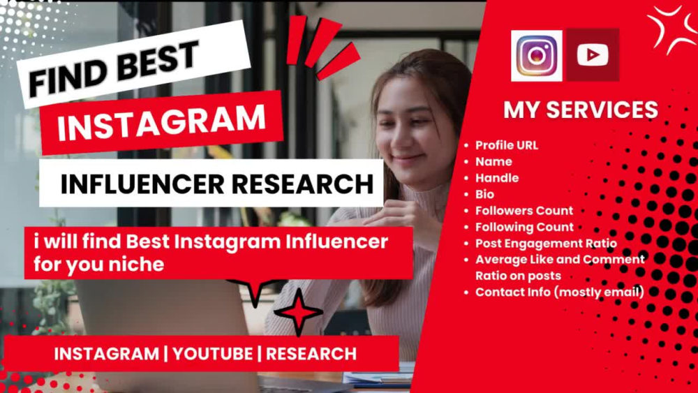 Best Instagram Influencers list for influencer marketing | Upwork