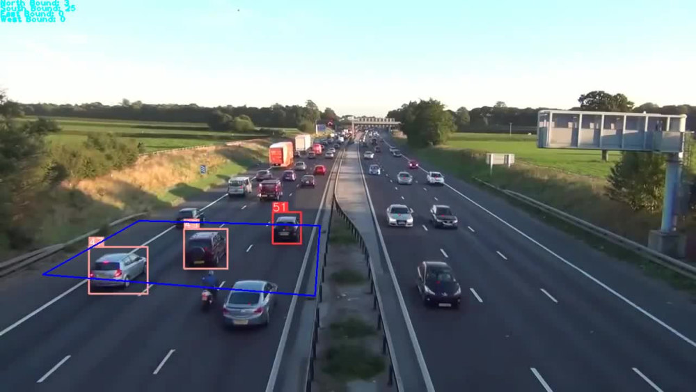 AI Based Traffic Management, Parking and ANPR Solution on Custom Data ...