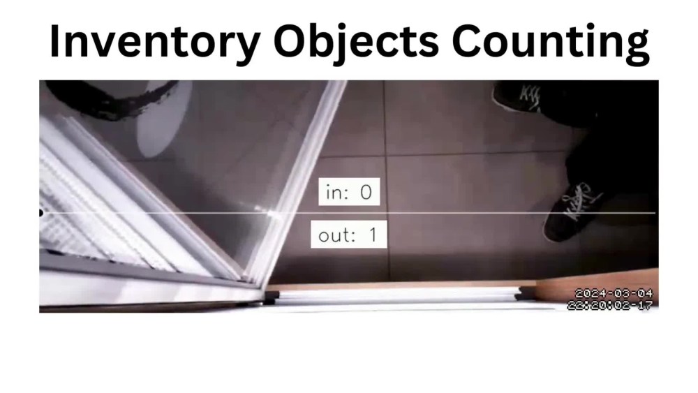 Semantic Segmentation, Image Segmentation AI Model (Computer Vision ...